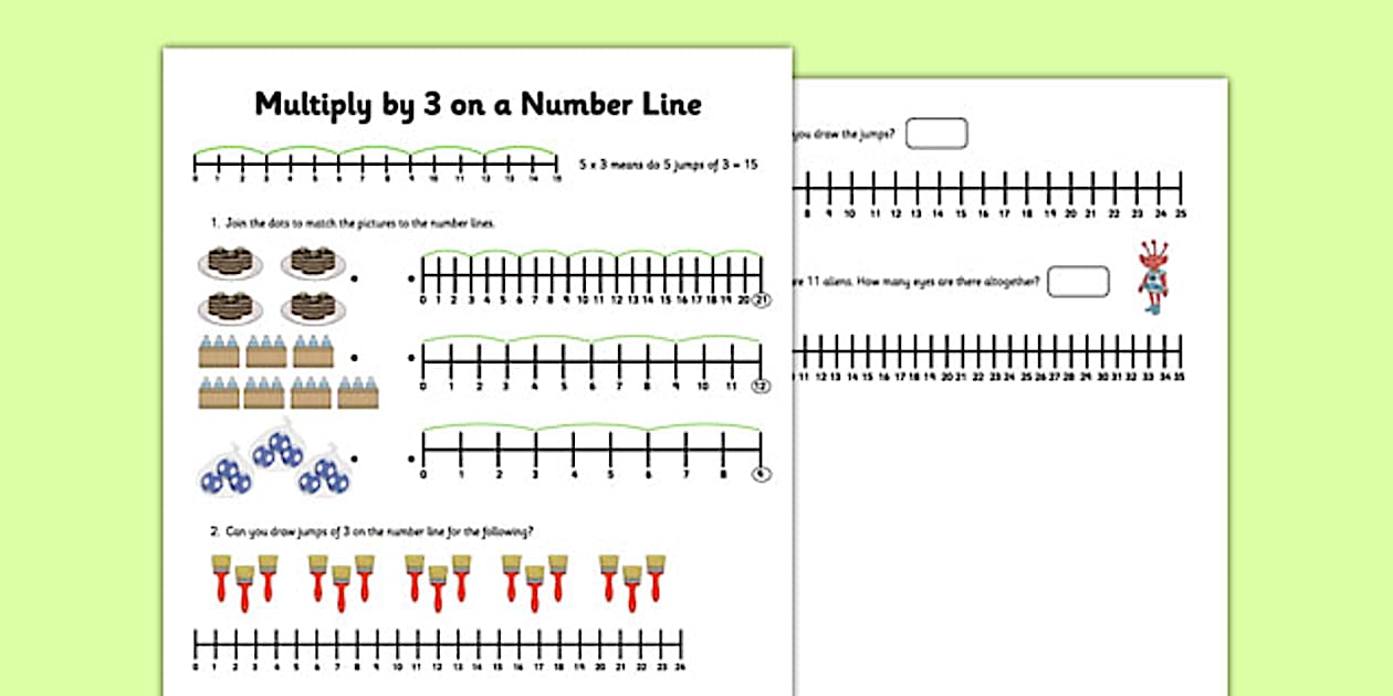 Multiply by 3 on a Number Line Worksheet (teacher made)