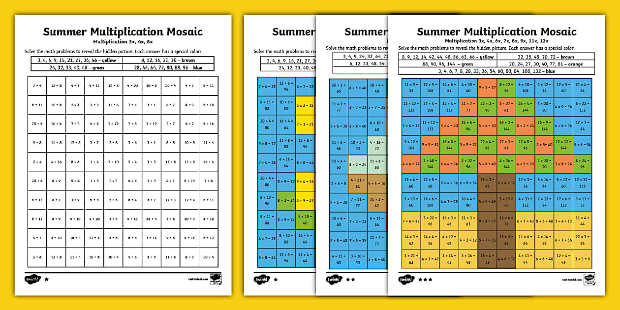 Summer Differentiated Multiplication Mosaics to 12x - Twinkl