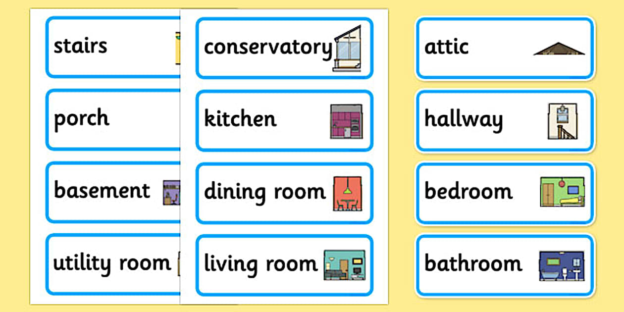 Parts of a House Word Cards (teacher made) - Twinkl