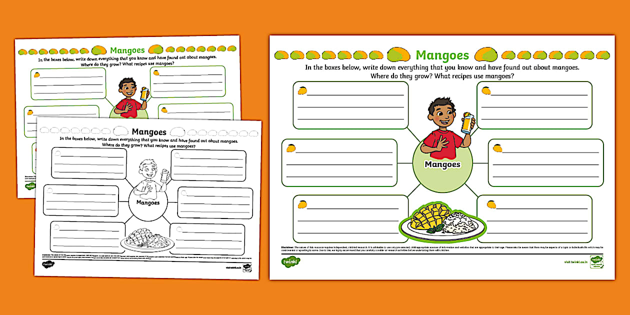 Mangoes Mind Map (teacher made) - Twinkl