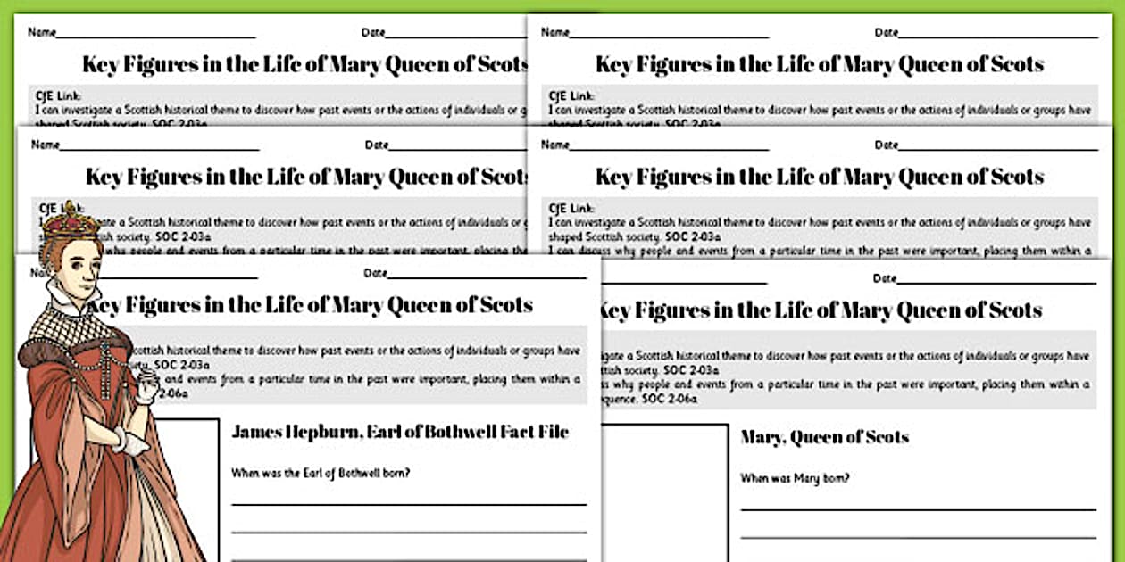 Editable Mary Queen of Scots Key Figures Fact File Pack