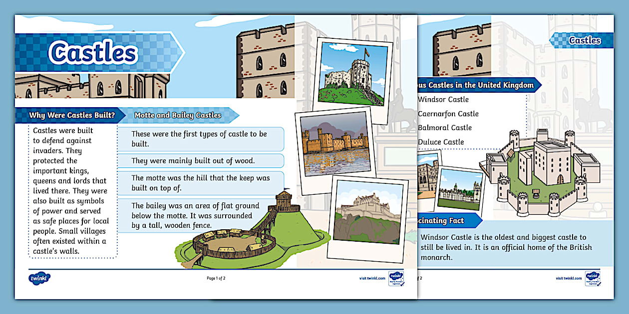 Castles Fact File - KS1 - Twinkl