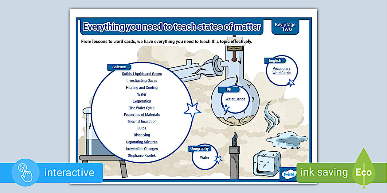 States of Matter Planning Map (teacher made) - Twinkl