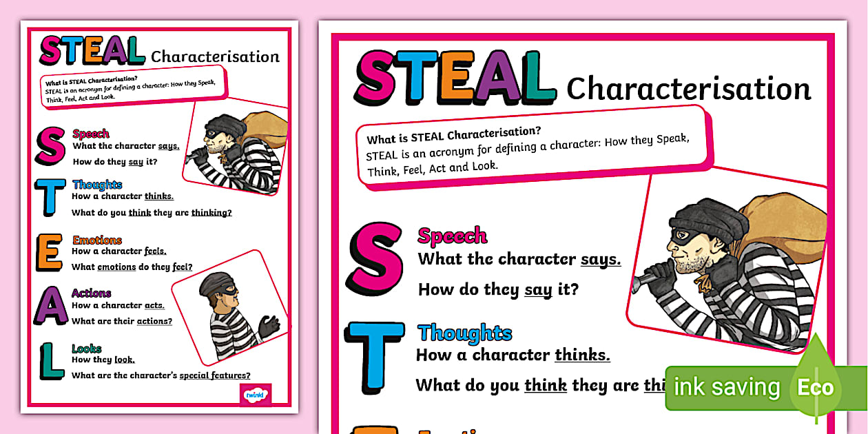 STEAL Characterisation Display Poster | Twinkl English