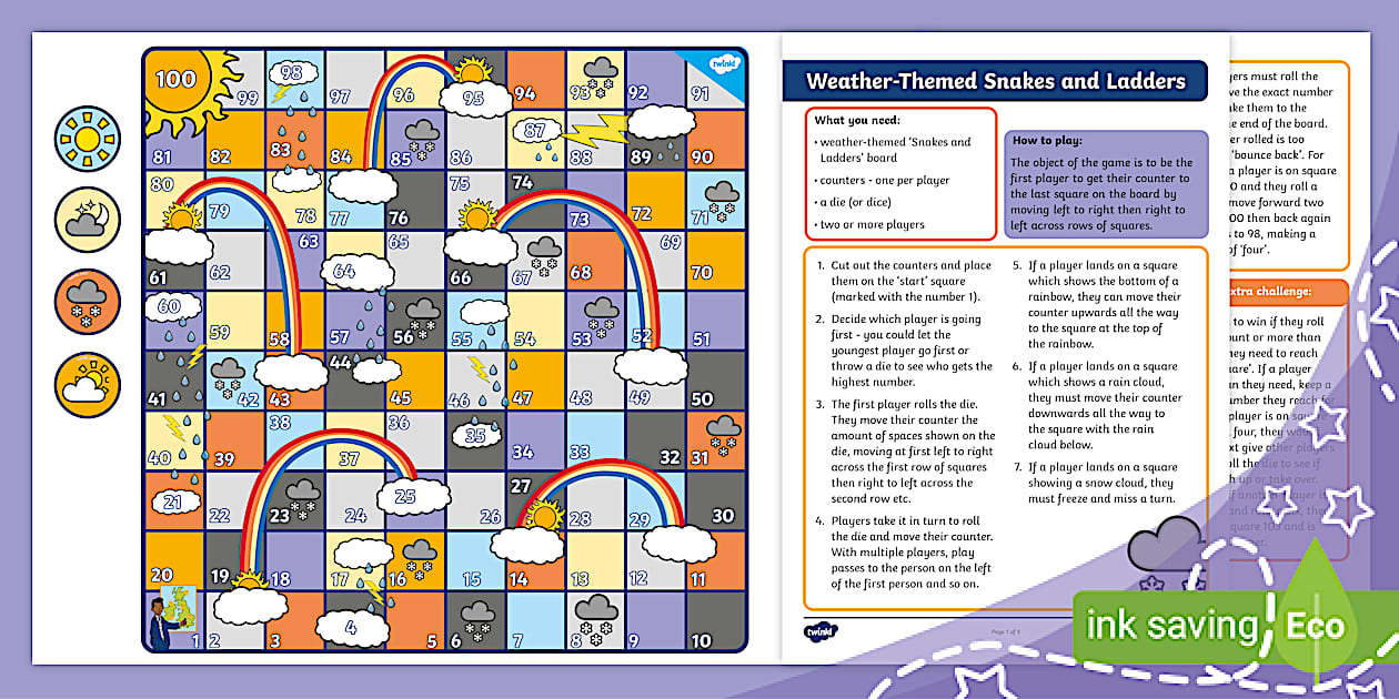 Editable Weather-Themed Snakes and Ladders Game - Twinkl