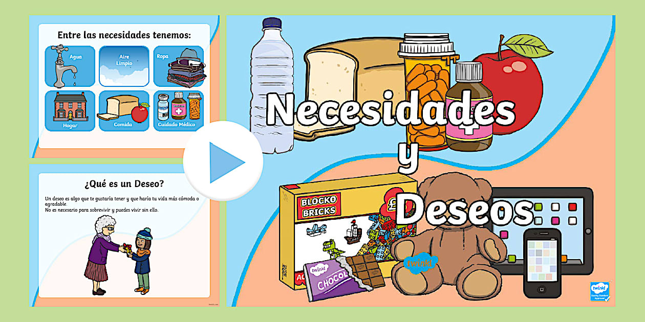 PowerPoint: Necesidades y Deseos - Twinkl Colombia - Twinkl