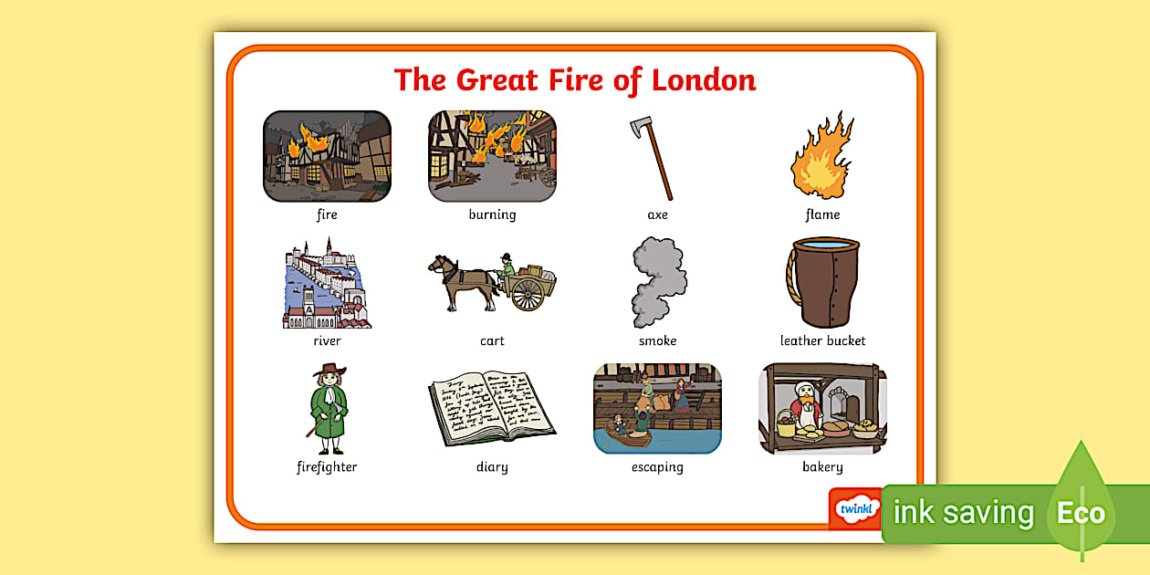 Cursive The Great Fire of London Pre-Teaching Word Mat