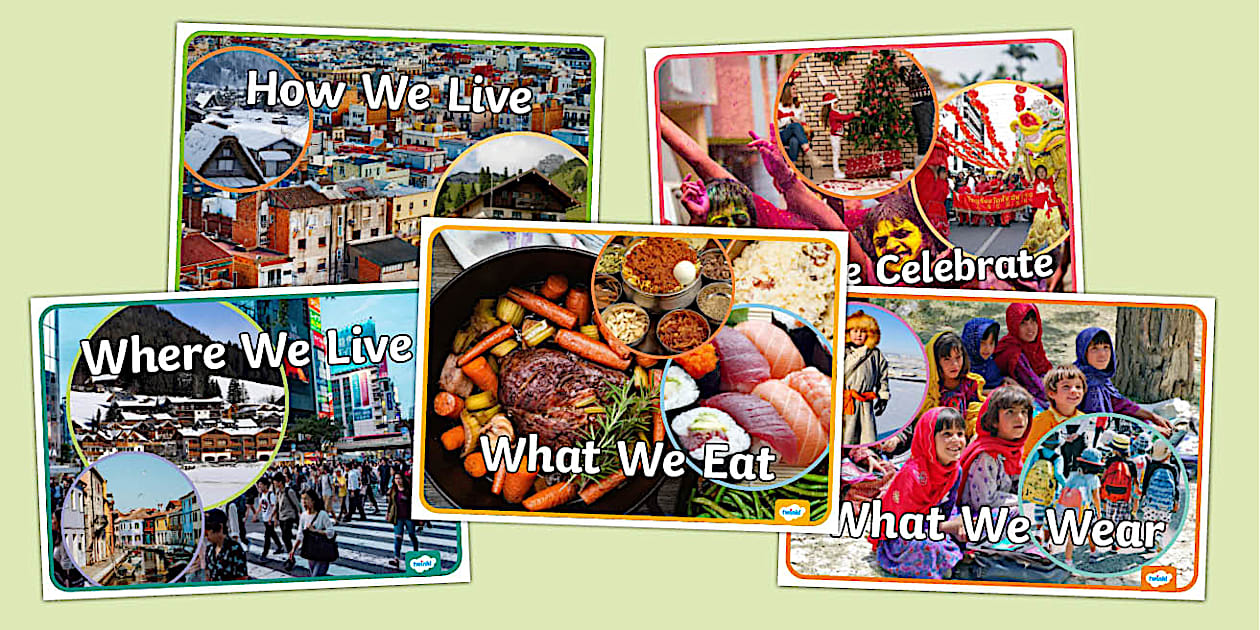 What is Culture? Poster Pack (teacher made) - Twinkl