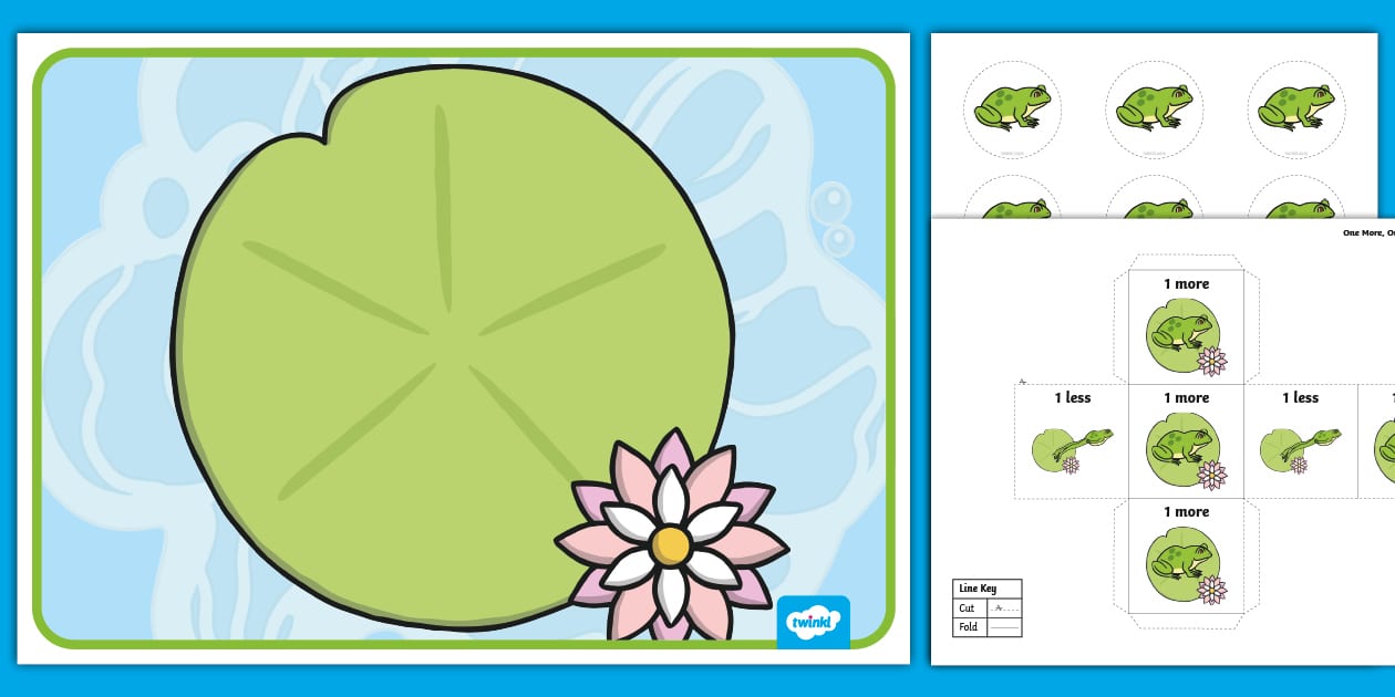 One More, One Less Lily Pad Frog Maths Game (teacher made)