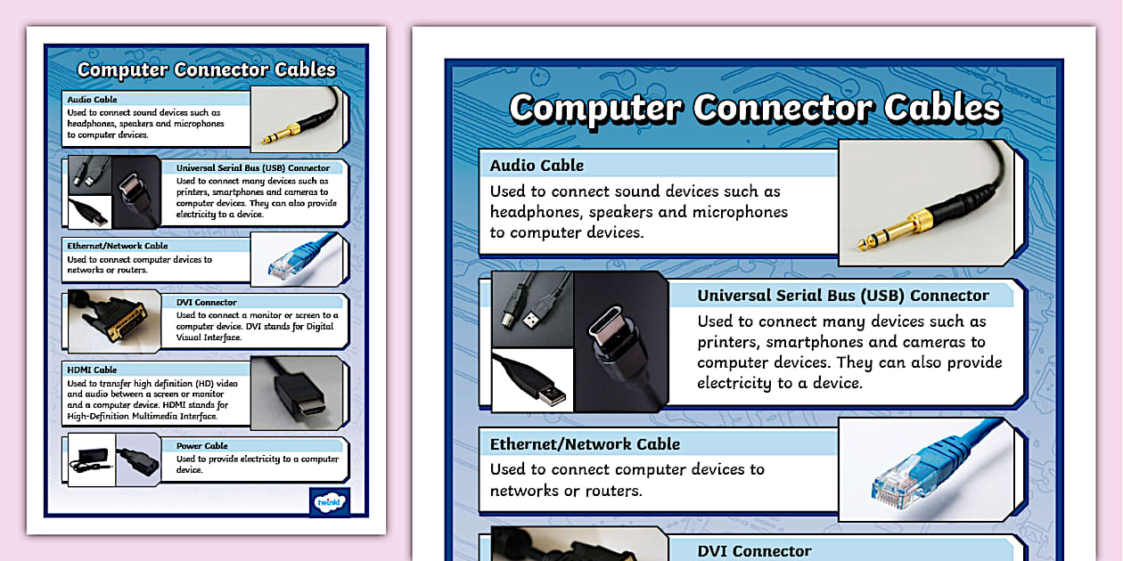 Computer Connector Cables Display Poster-Twinkl-KS2 - Twinkl