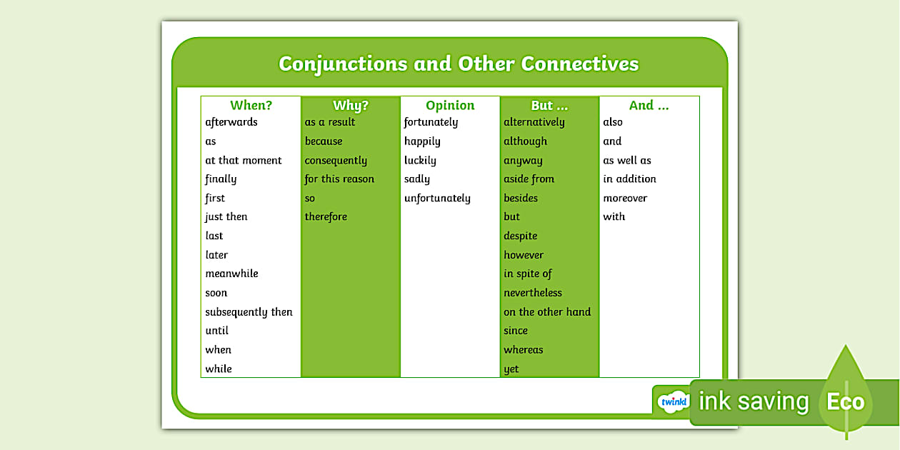 Connectives Table - Conjunctions Word Mat for NAPLAN