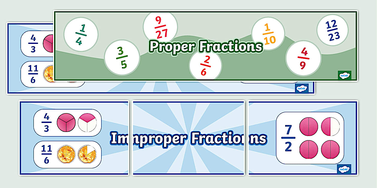 👉 Fractions Display Banner Pack - Twinkl Banners - Twinkl