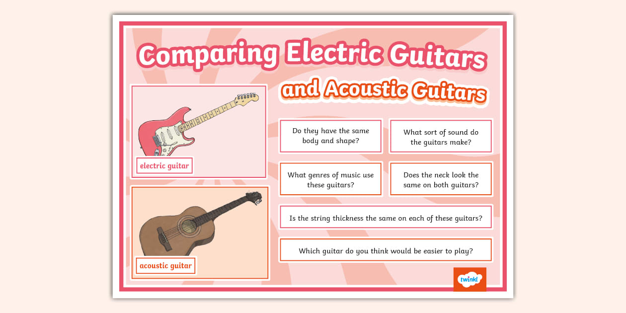 👉 Comparing Electric Guitars and Acoustic Guitars Discussion Prompt Display