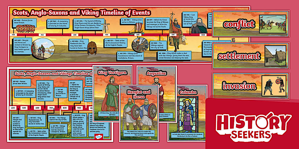 LKS2 Vikings Timeline Display Pack
