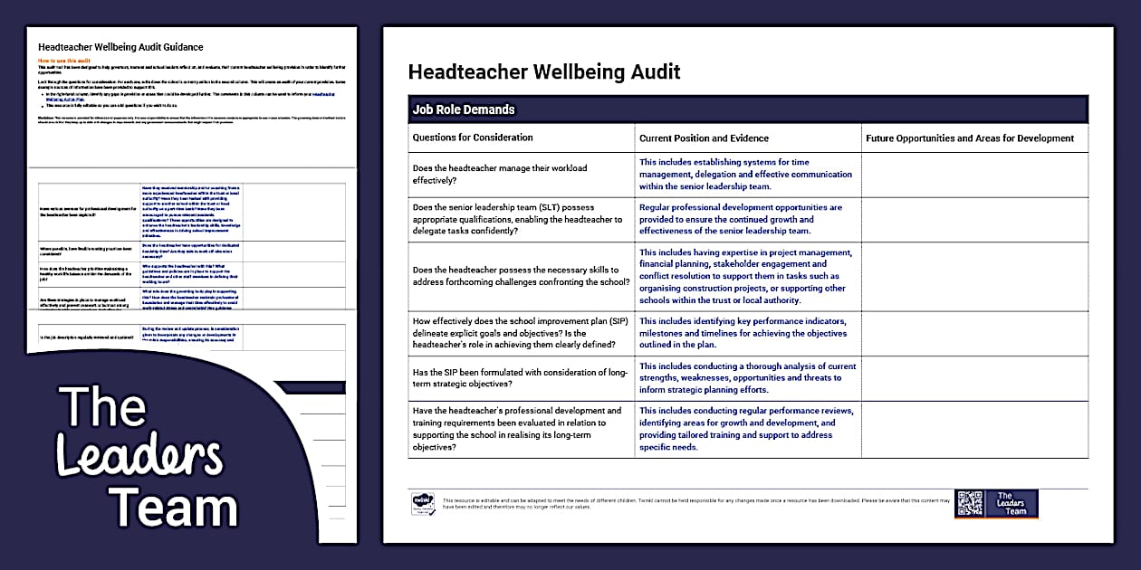 Headteacher Wellbeing Audit (teacher made) - Twinkl