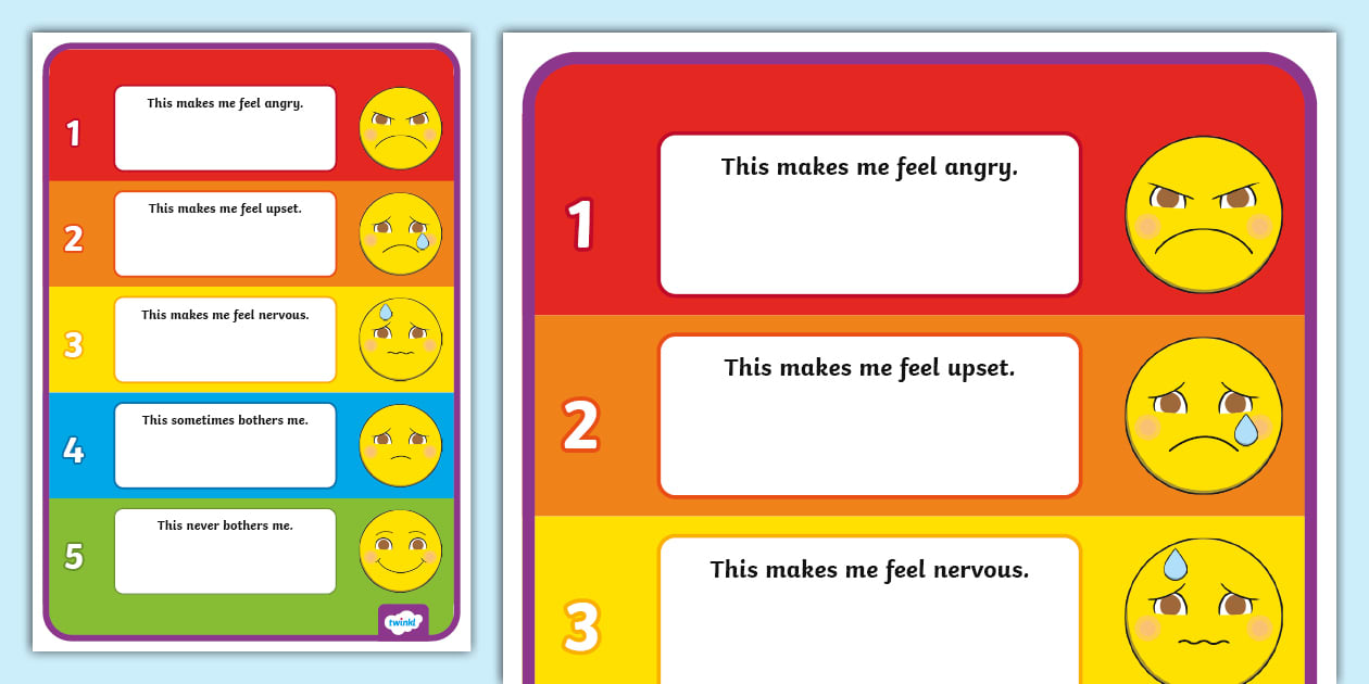 Feelings Trigger Chart | Resources for Emotions | Twinkl