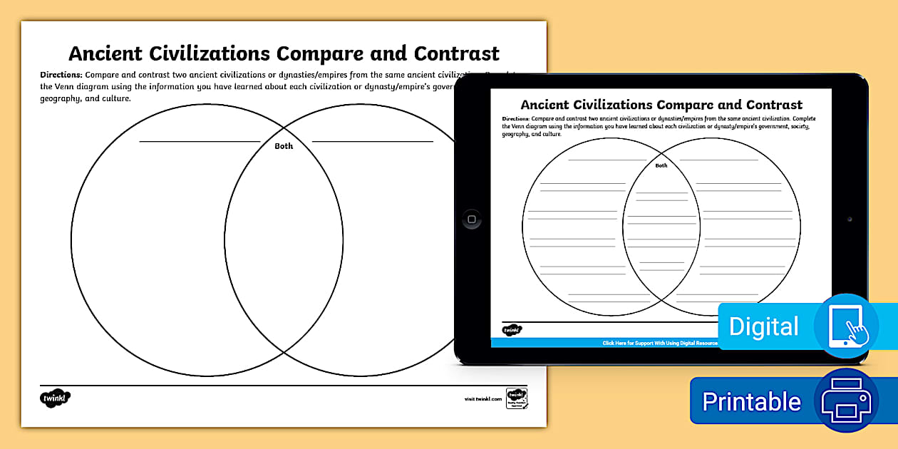 Ancient Civilizations Compare and Contrast Worksheet for 6th-8th Grade