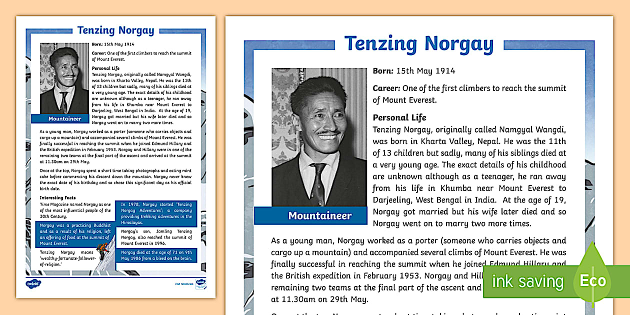 Tenzing Norgay Fact File - Twinkl