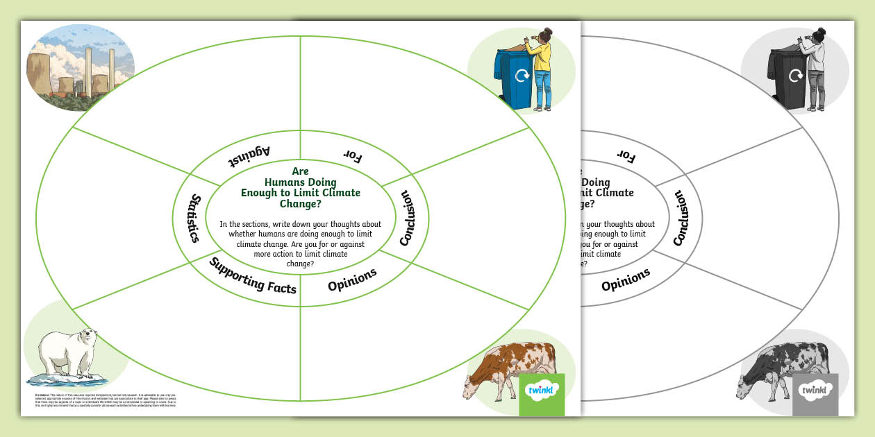 Around the Table Climate Change Debate (teacher made)