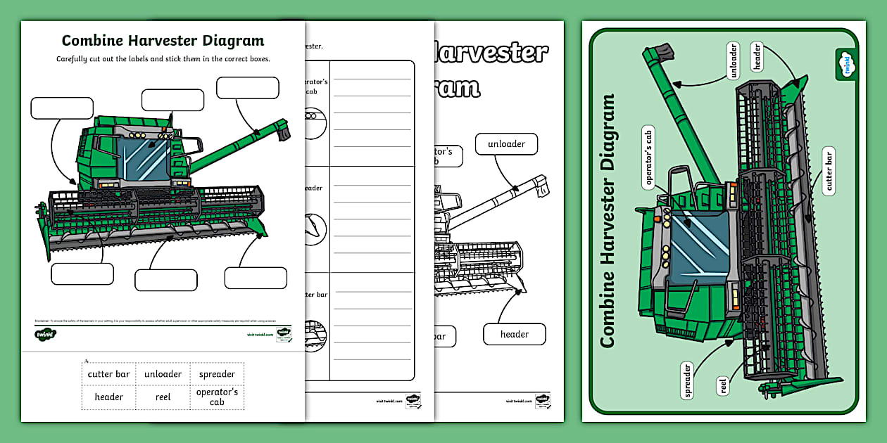 Combine Harvester Diagram Activity Pack - Twinkl