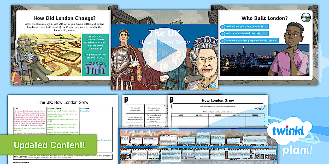 Geography: The UK: How London Grew Year 3 Lesson Pack 5