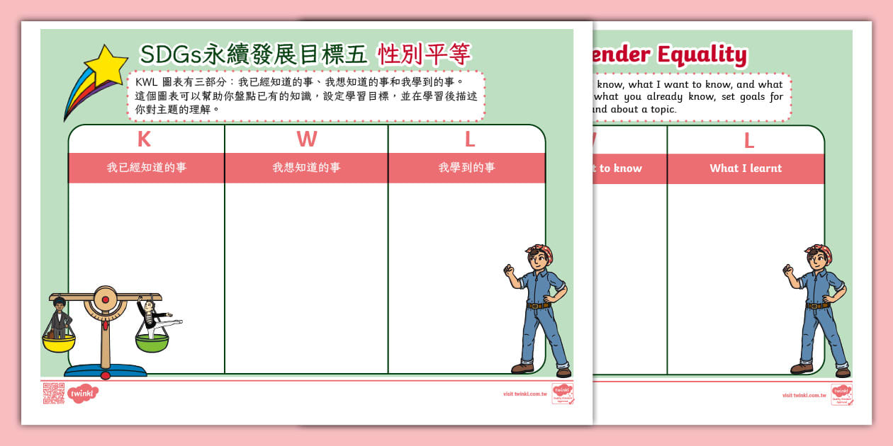 SDGs KWL Chart：Gender Equality ｜中英雙語 - Twinkl