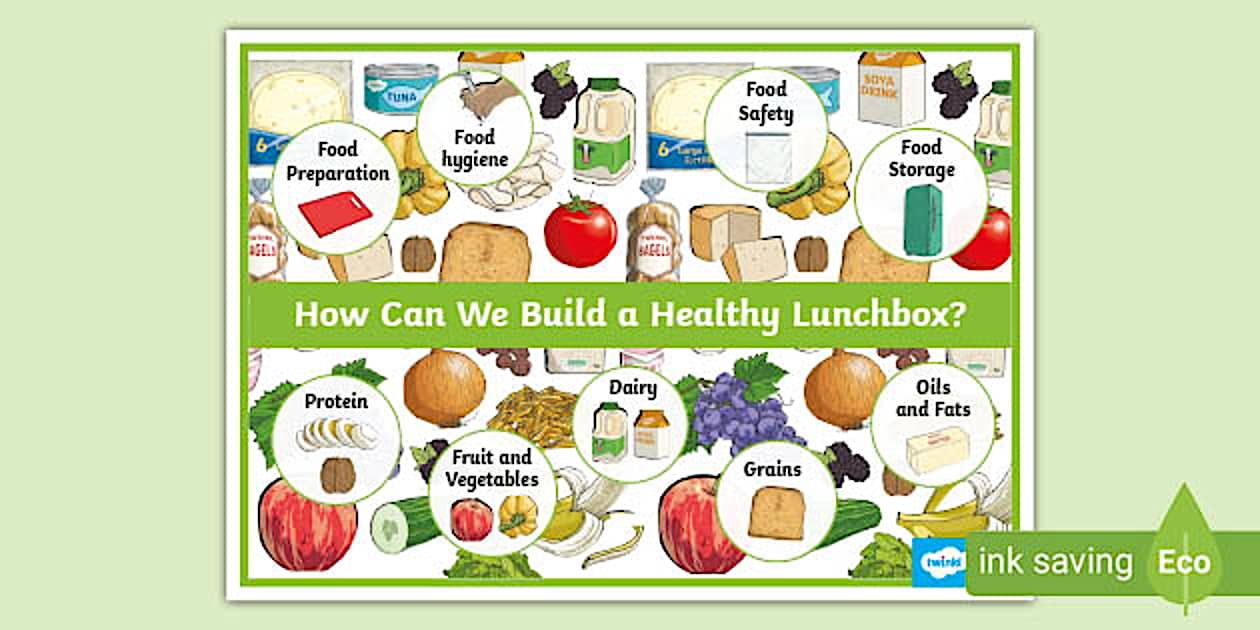 Balanced Eating Packed Lunch Box Poster (teacher made)