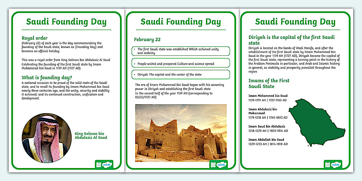 Saudi Foundation Day History | Activity Cards | Twinkl | KS1