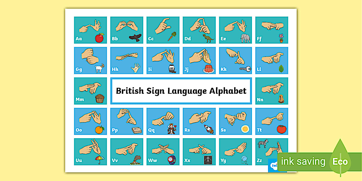 British Sign Language for children Alphabet Mat - Twinkl