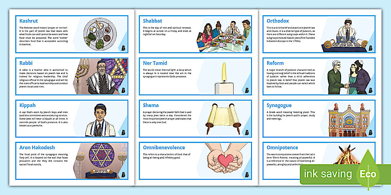 Key Concepts Judaism (Teacher-Made) - Twinkl