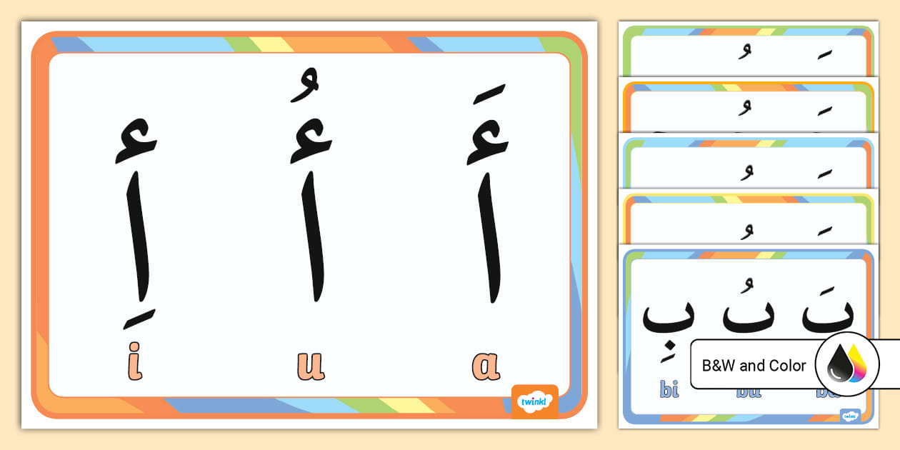 Poster Membaca Huruf Hijaiah dengan Fathah, Kasrah, dan Damah