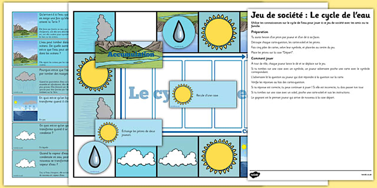 Water Cycle Game French (Hecho por educadores) - Twinkl