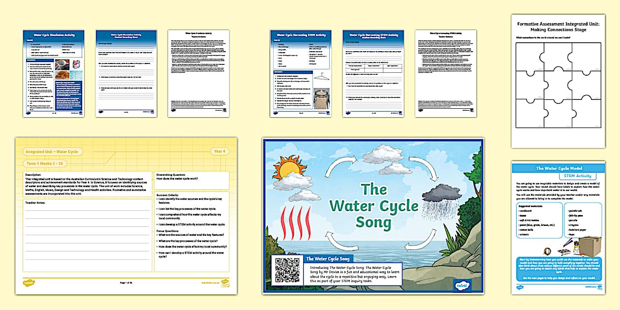 STEM IU Yr 4 Water Cycle Wk 7-8