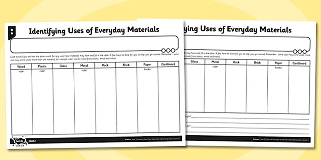 Identifying Uses of Everyday Materials Worksheet / Worksheet