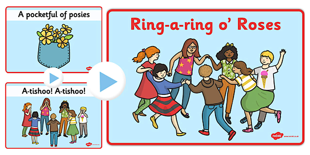 Ring-a-ring O' Roses Song PowerPoint (teacher made) - Twinkl