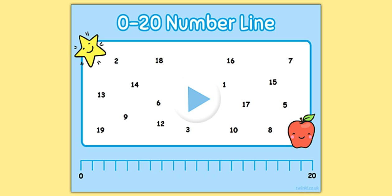 Number Line to 20 Interactive Activity - Maths Resource