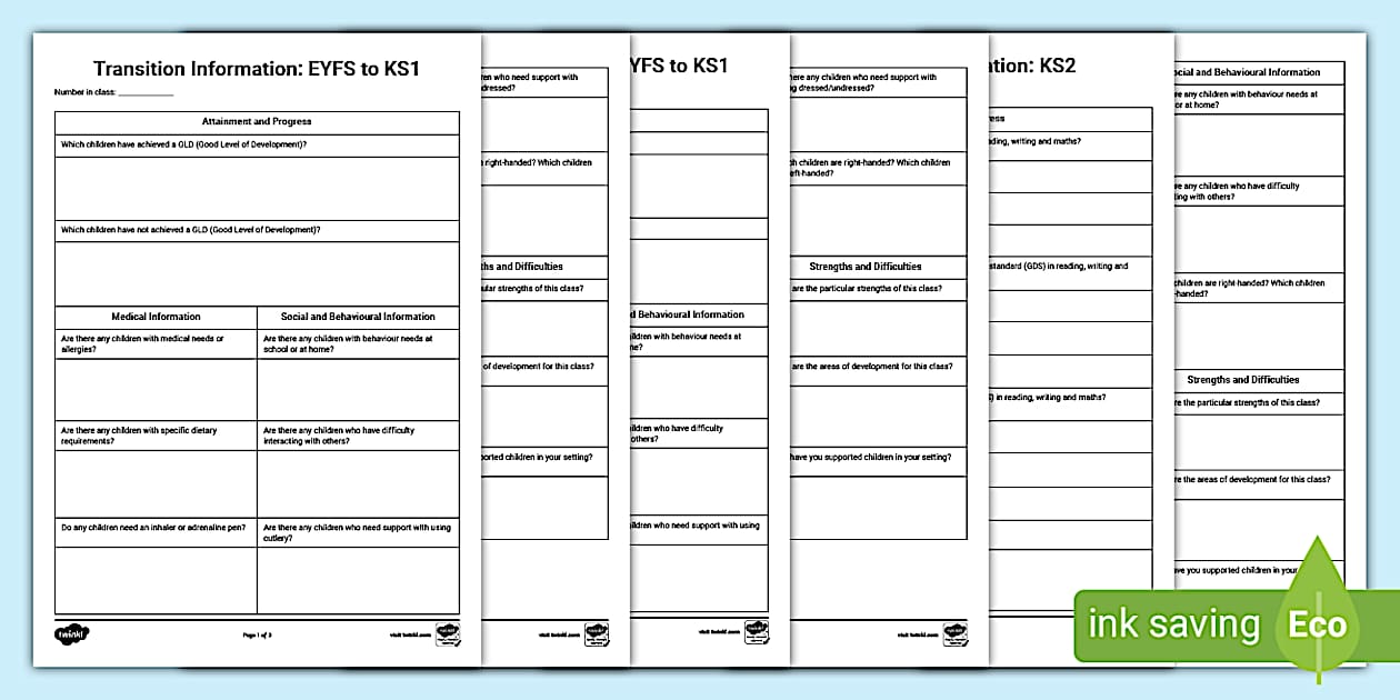 Transition Questions Teacher Sheets - Twinkl