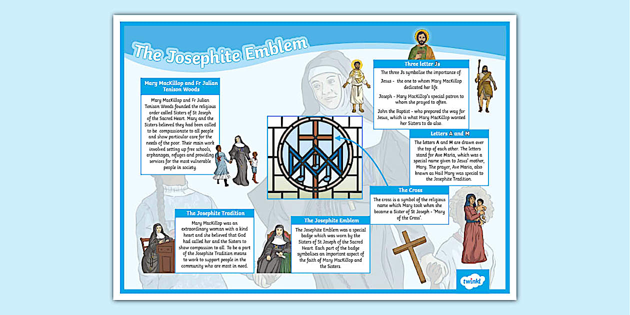 Mary MacKillop Josephite Emblem Infographic