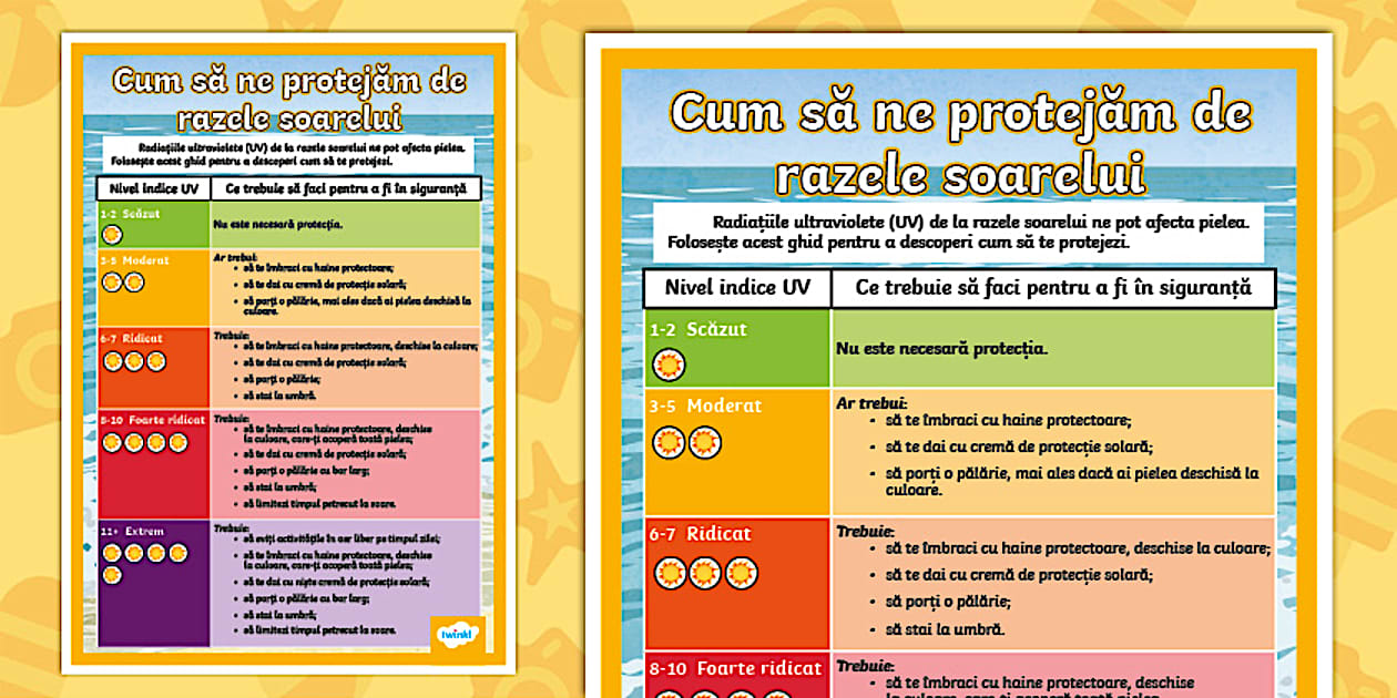 Cum să ne protejăm de razele soarelui – Planșă