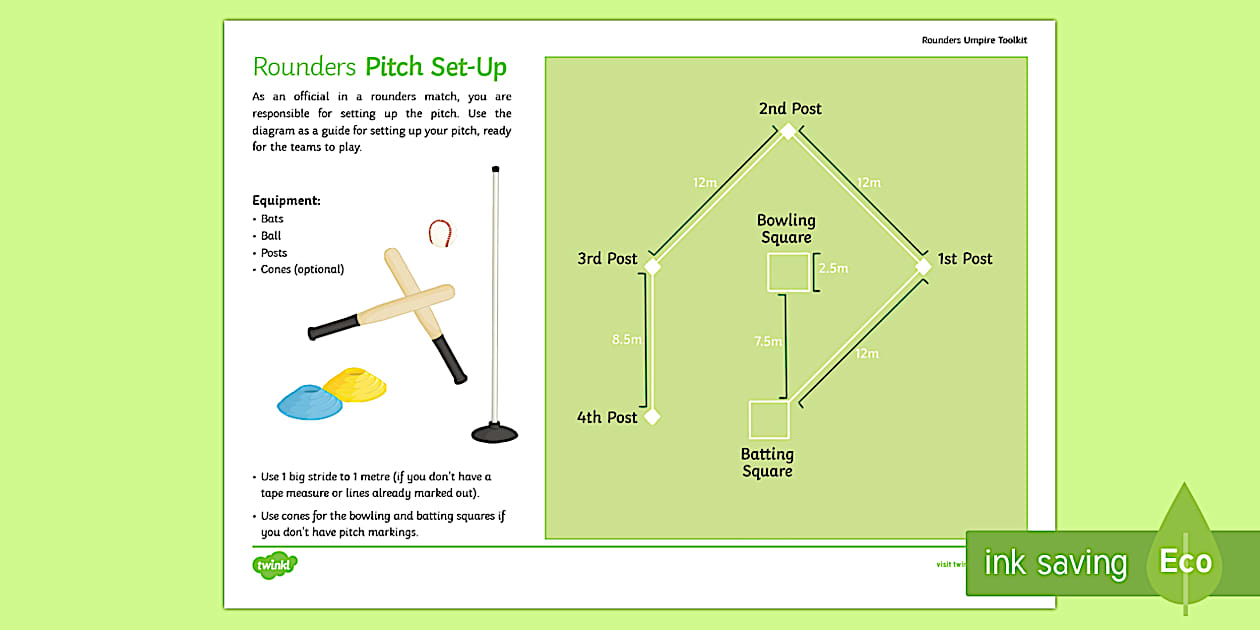 Rounders Umpire Toolkit Pitch Set-Up Worksheet / Worksheet - rounders ...