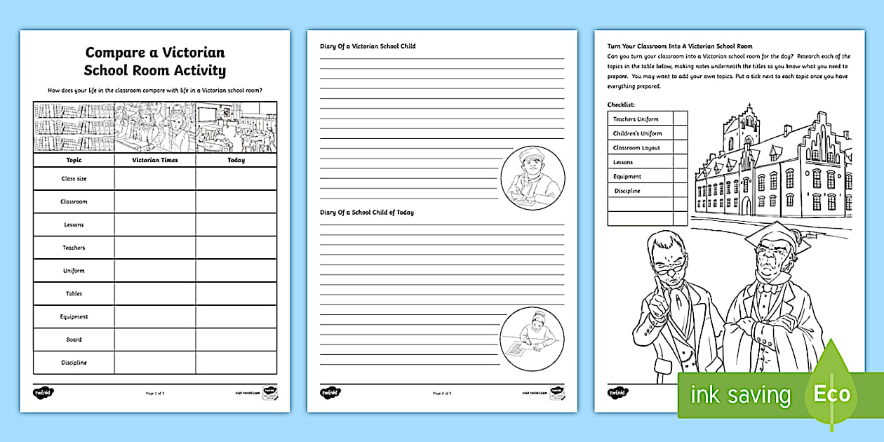 Editable Compare a Victorian School Room Activity - Twinkl