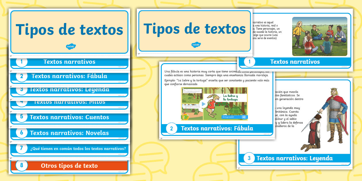 Material escolar lenguaje: Tipos de texto - Twinkl Colombia