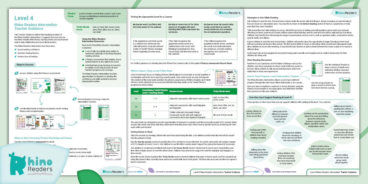 Level 4 Rhino Readers Intervention: Adult Guidance - Twinkl