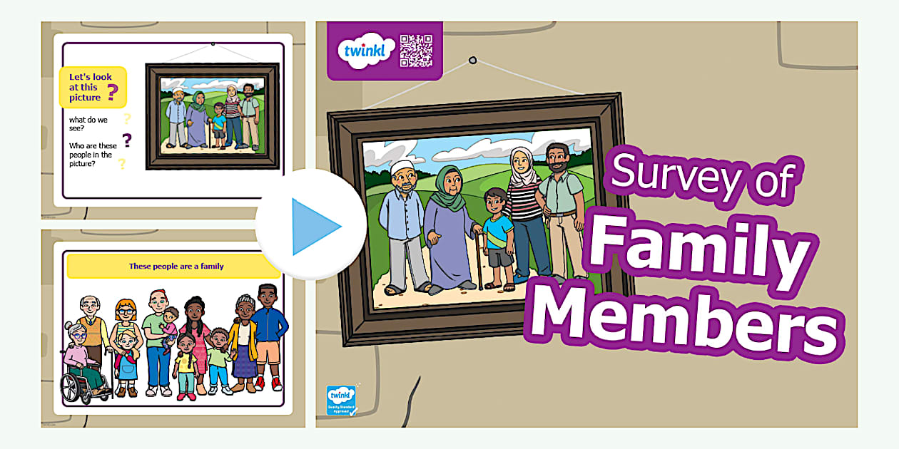 Survey of Family PowerPoint (teacher made) - Twinkl