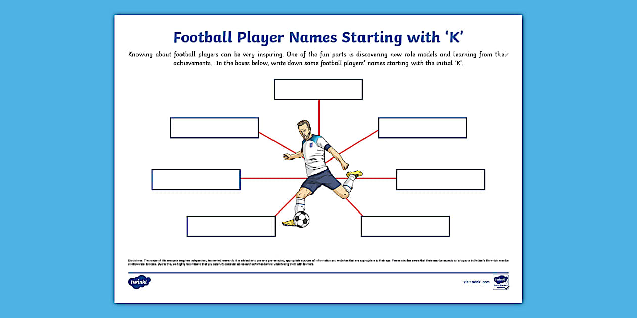 Football Player Names Starting with 'K' Activity - Twinkl