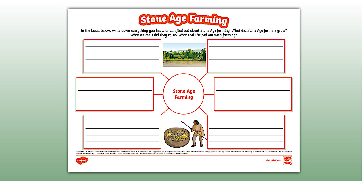 Stone Age Farming Mind Map (teacher made) - Twinkl
