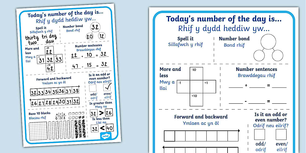 Rhif y Dydd/ Number of the Day (teacher made) - Twinkl