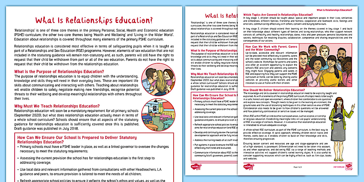 What Is Relationships Education? Adult Guidance - Twinkl
