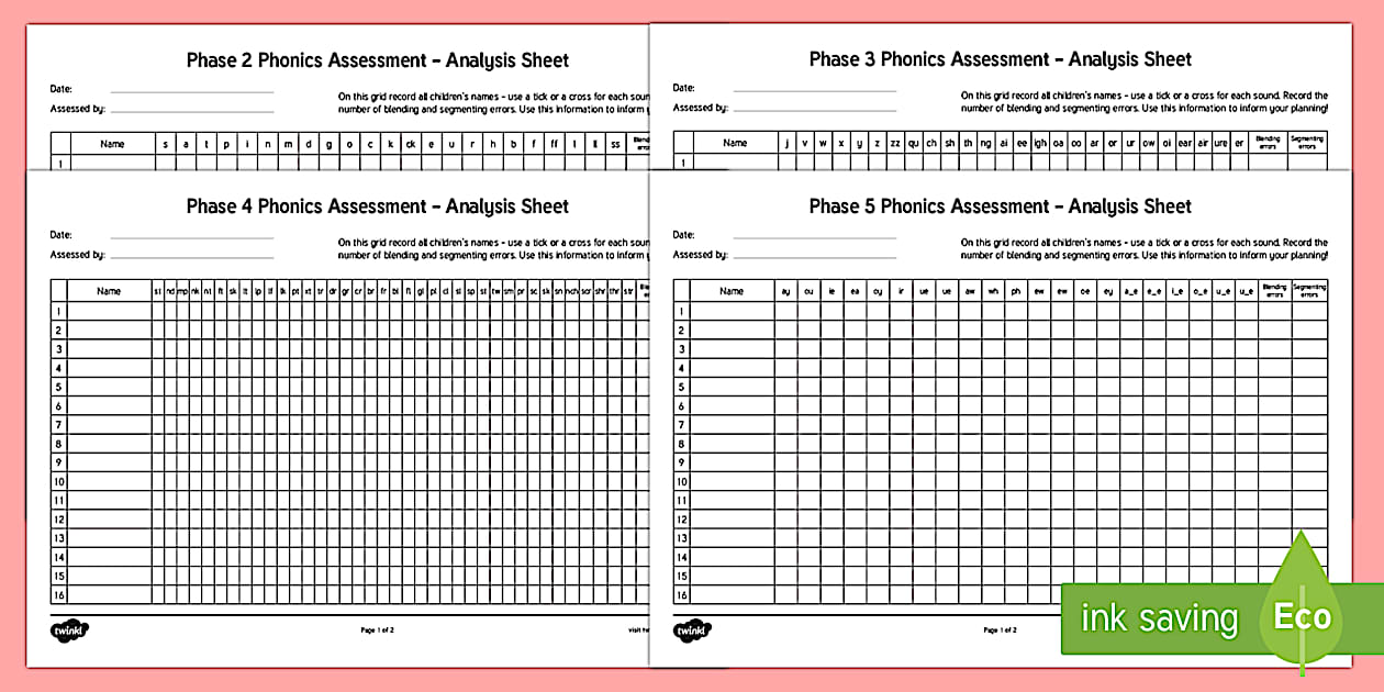 Editable Phase 2 to 5 Phonics Letters and Sounds Analysis Pack