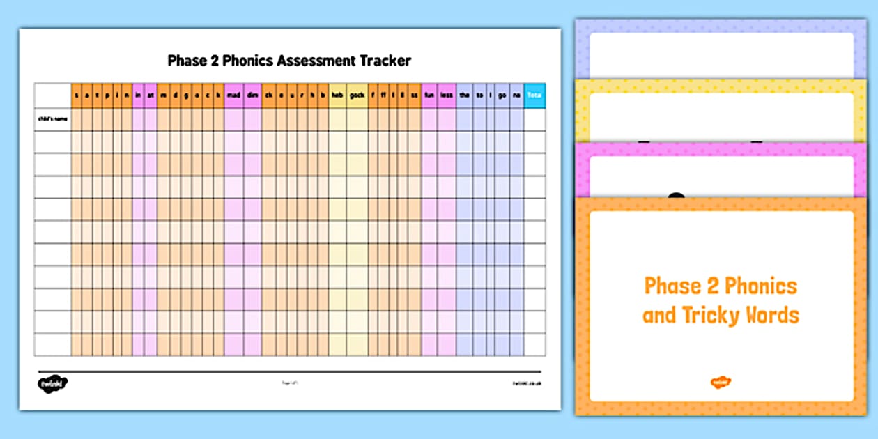 Phase 2 Phonics Tracker | Phonics Resource | Primary School